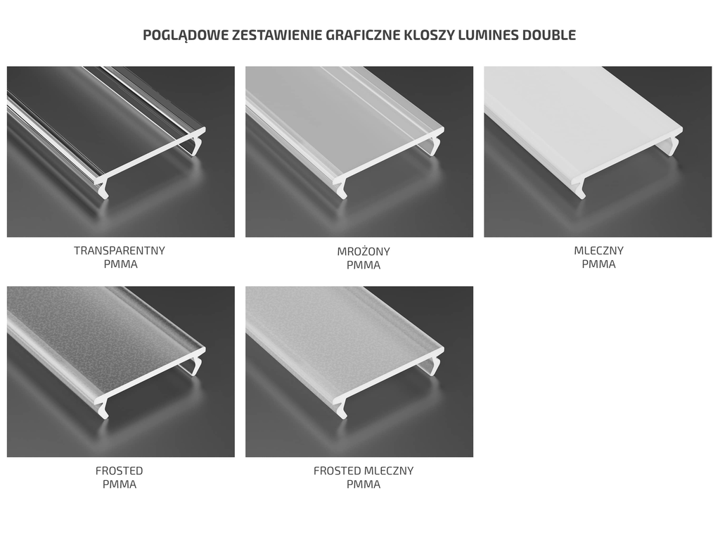 Difuzor pentru profil LED Lumines, PMMA, 1m, Transparent - eMAG.ro